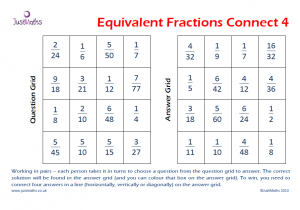 Teaching fractions