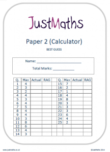 Best Guess Paper 2014